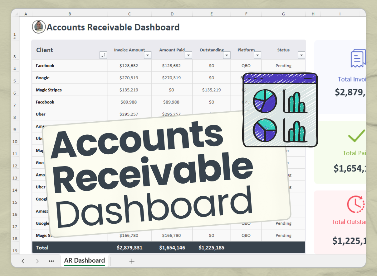 Accounts Receivable Dashboard | Model Wiz